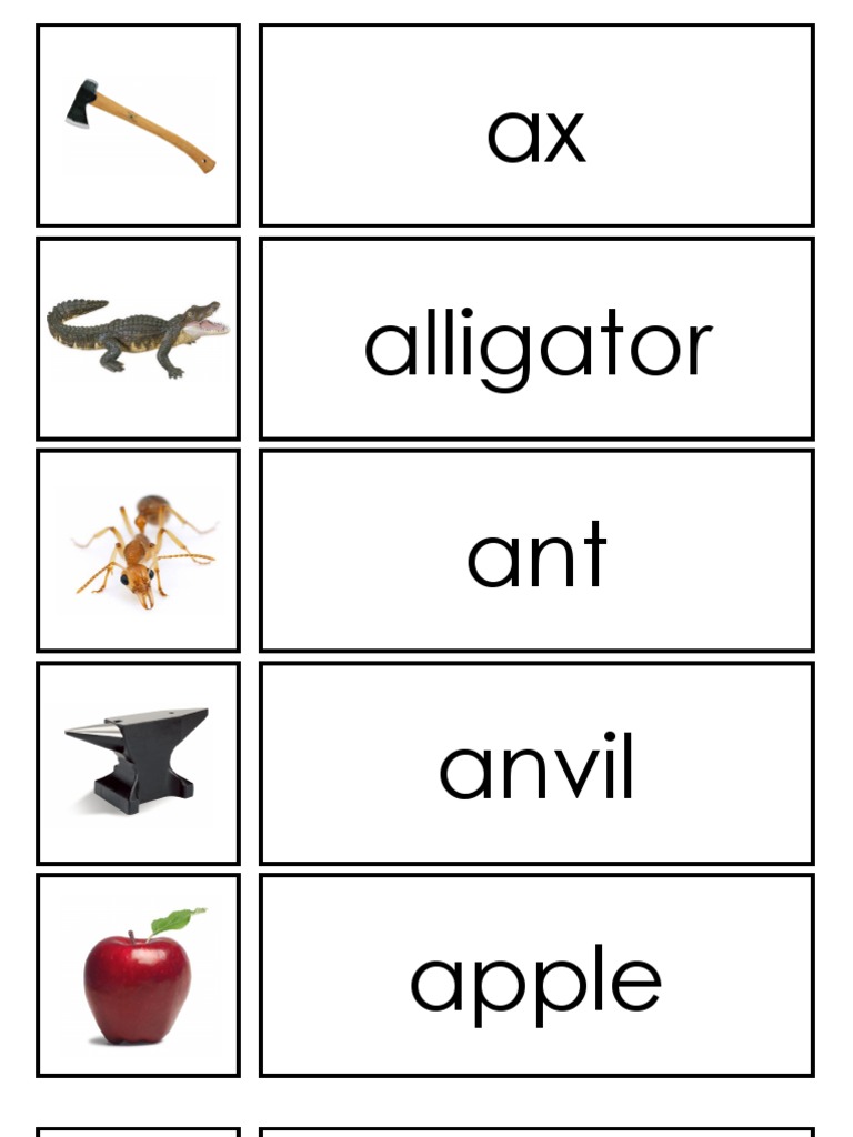 Word Wall Letter - A | PDF