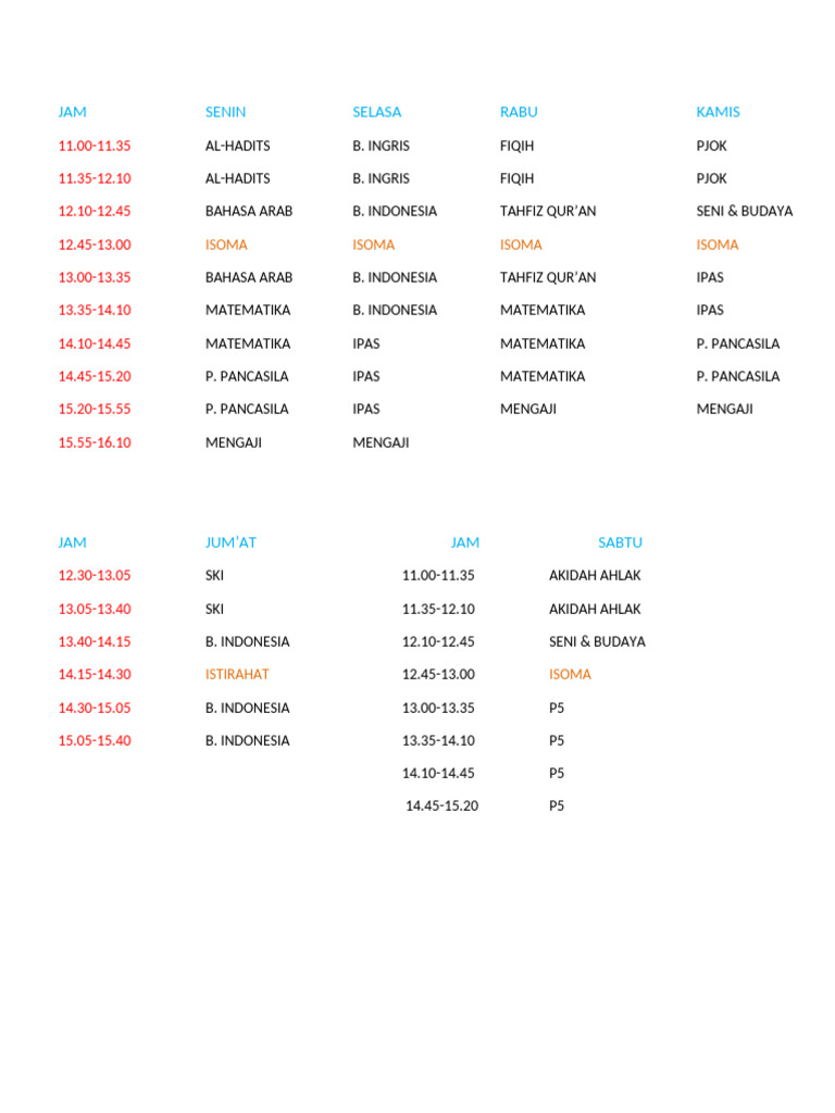 Jadwal Pelajaran Arkan | PDF