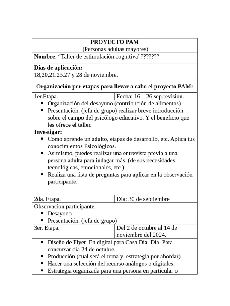 Guia para El Proyecto Pam Comunicaci N Edu | PDF