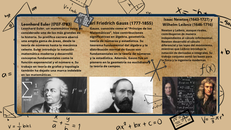 Leonhard Euler (1707-1783) Leonhard Euler, un matemático suizo, es ...