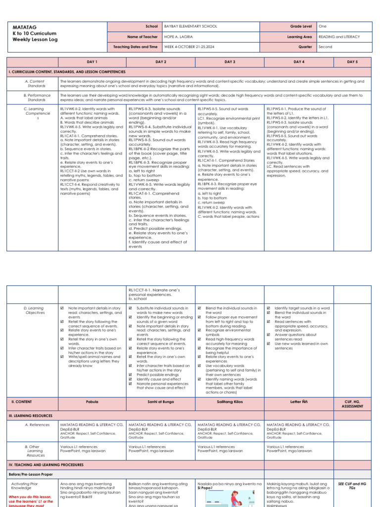 W4 Q2 READING and LITERACY1 MATATAG DLL | PDF | Human Communication ...