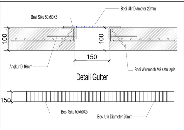 Detail Gutter | PDF