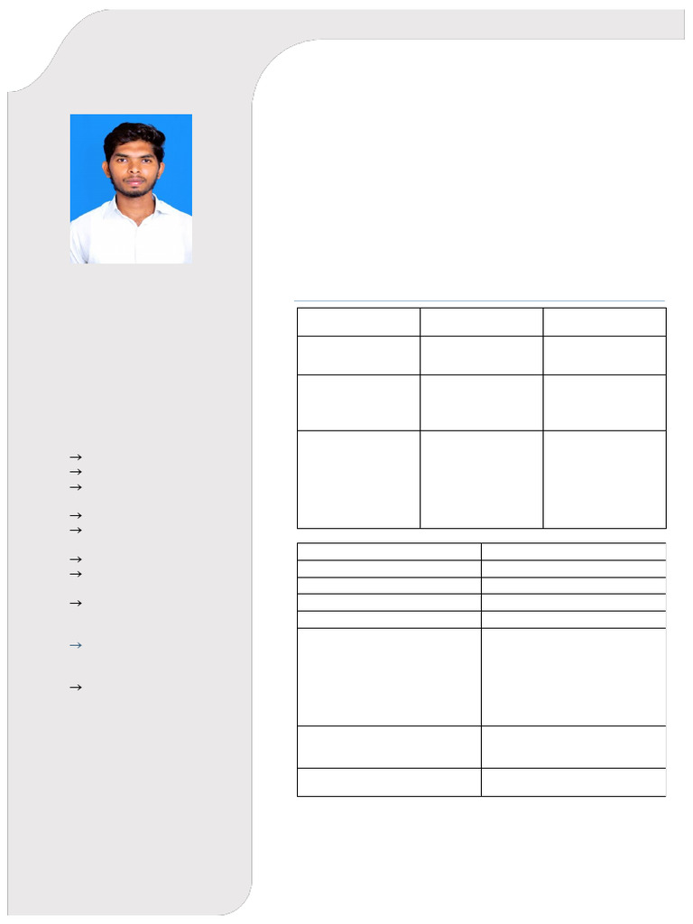 Anil Resume | PDF