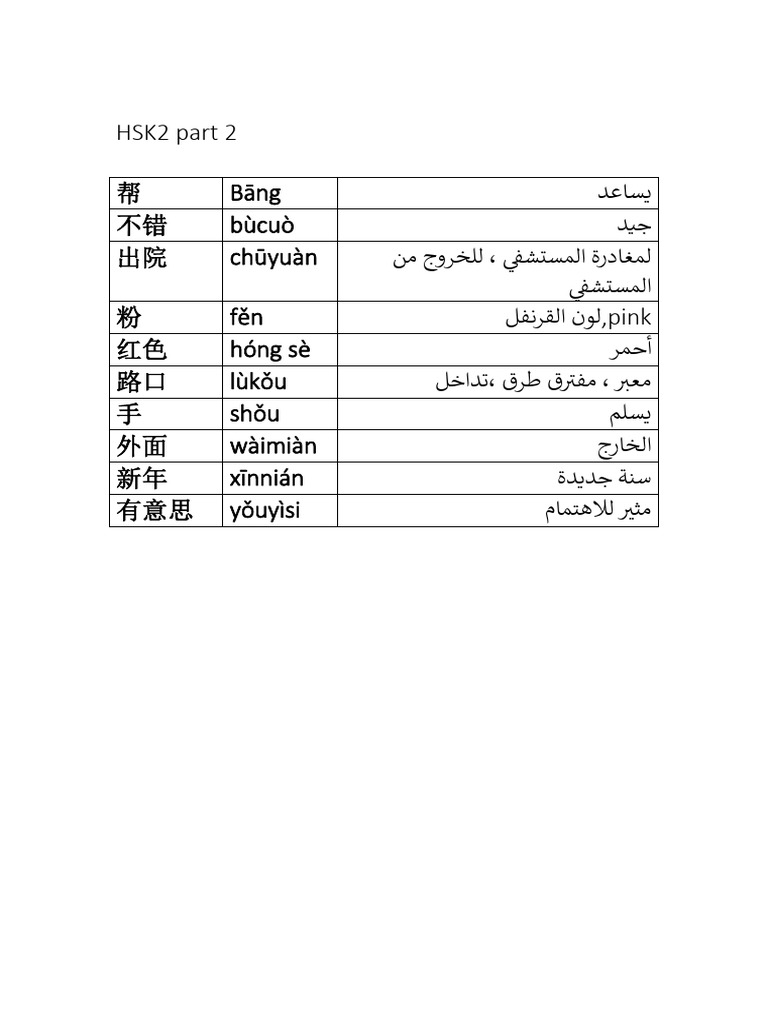 HSK2 Wordspart 2 | PDF