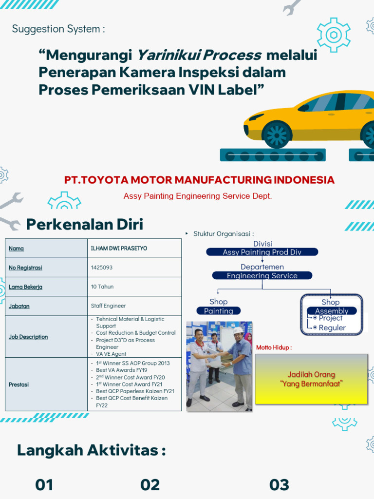 Sistem Saran Ilham DP Pt. Tmmin TKMPN Inovastra | PDF