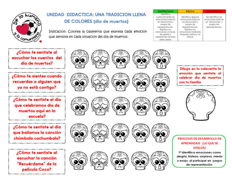 Evidencia Emociones Muertos Pdf Las Emociones Cognición