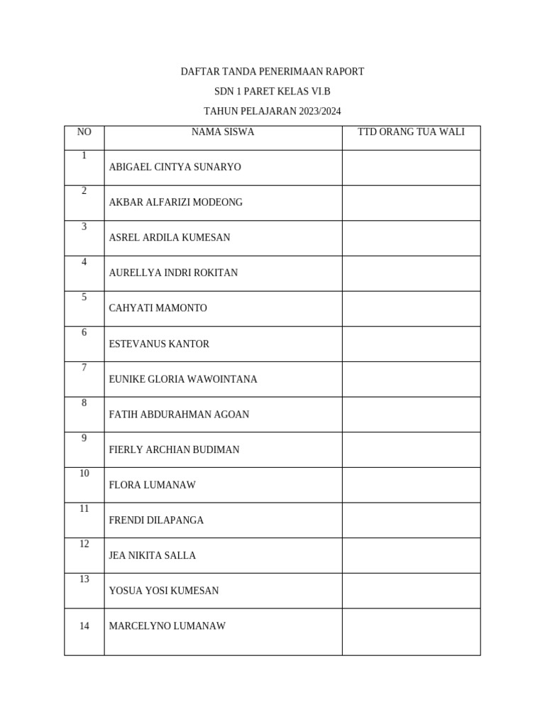 Daftar Tanda Penerimaan Raport | PDF