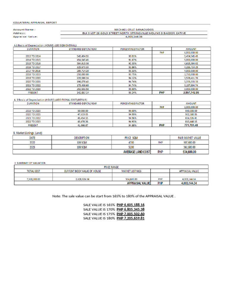 FOA Michael Cruz Banagudos | PDF