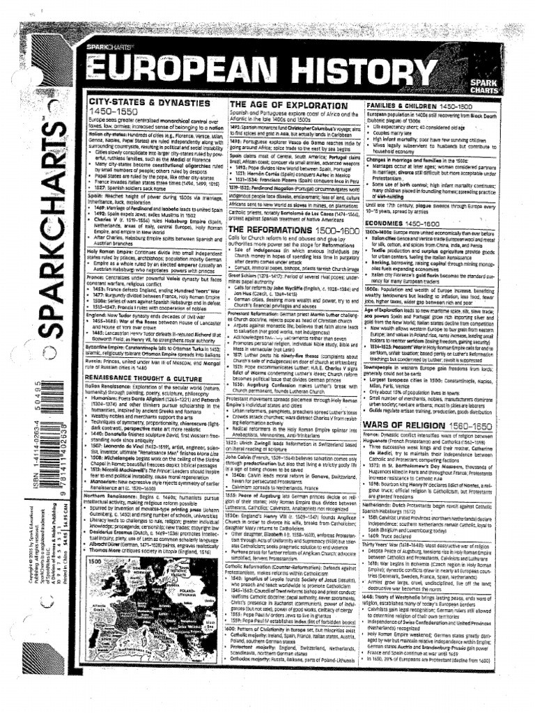 AP Euro Spark Chart | PDF