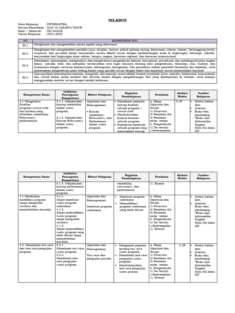 Silabus-Informatika-Xii-Ipa 2425 | PDF