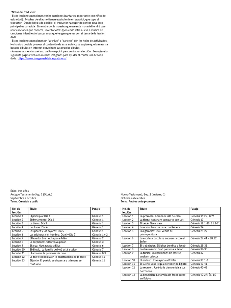OT 3yr Old Plans Seg 1-7.en - Es | PDF | Libro del éxodo | Abrahán