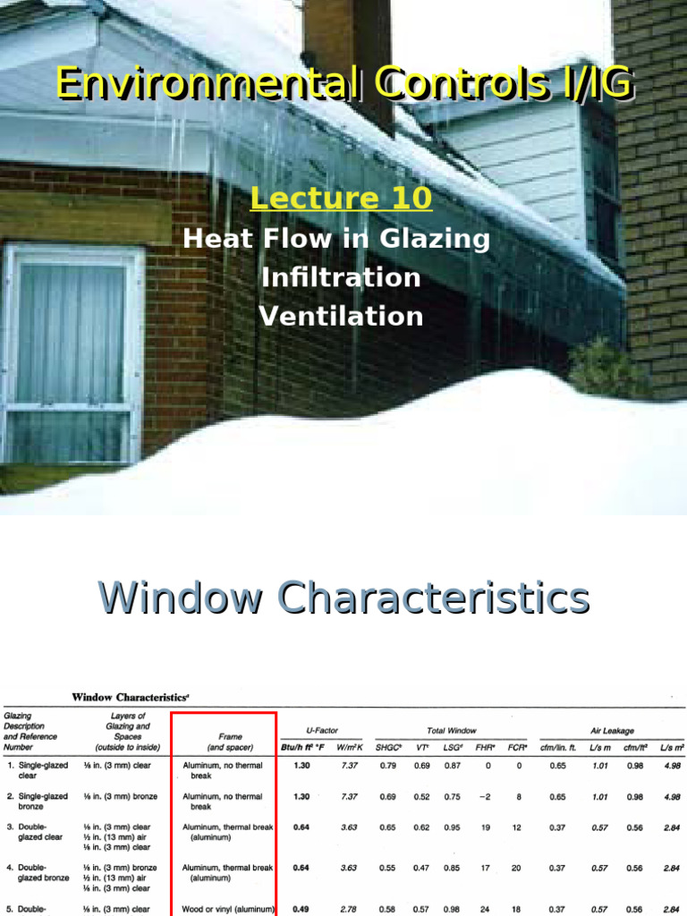 Environmental Controls I/IG Environmental Controls I/IG | PDF ...
