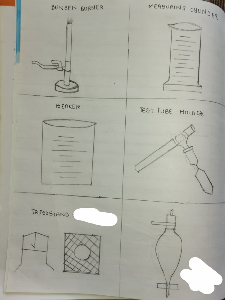 Chemistry Journal Class 9 | PDF