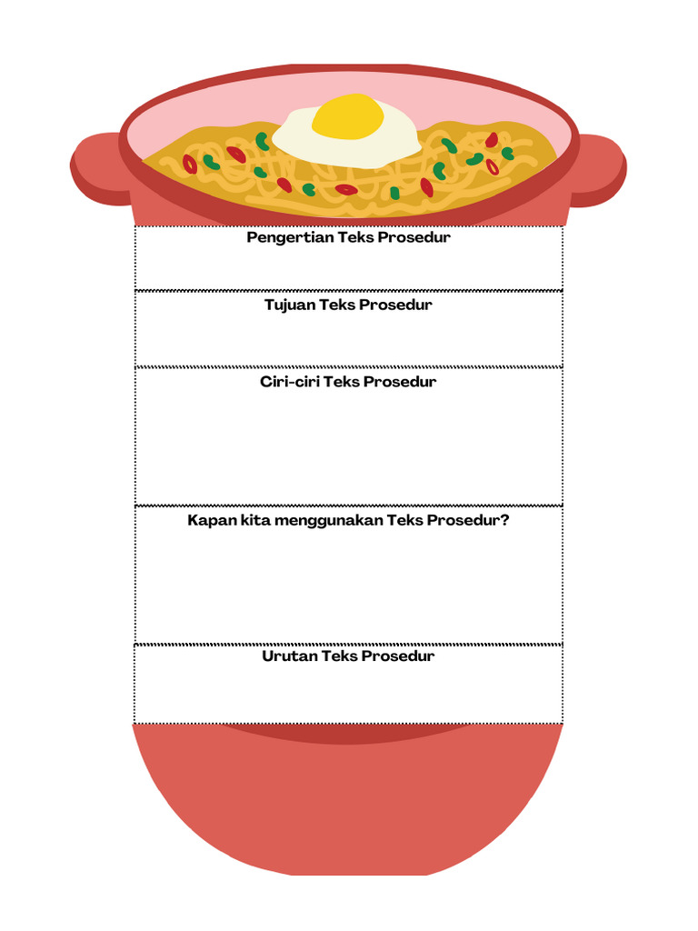 Happy Note Pengertian Teks Prosedur | PDF