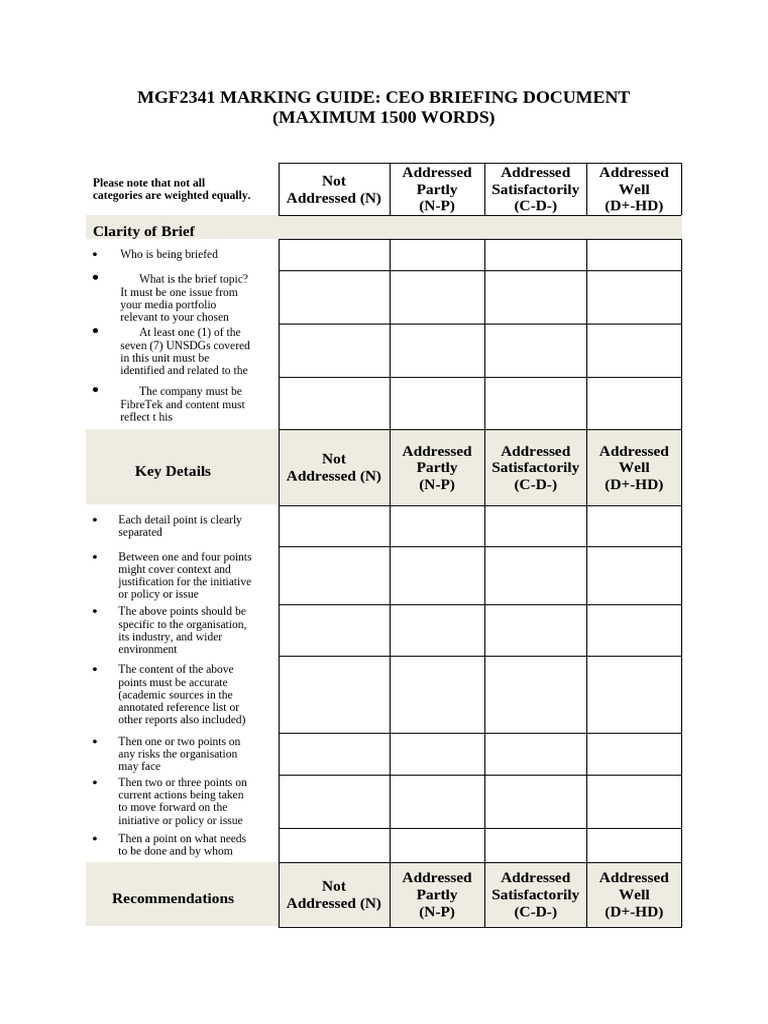 CEO Briefing Guide for FibreTek | PDF