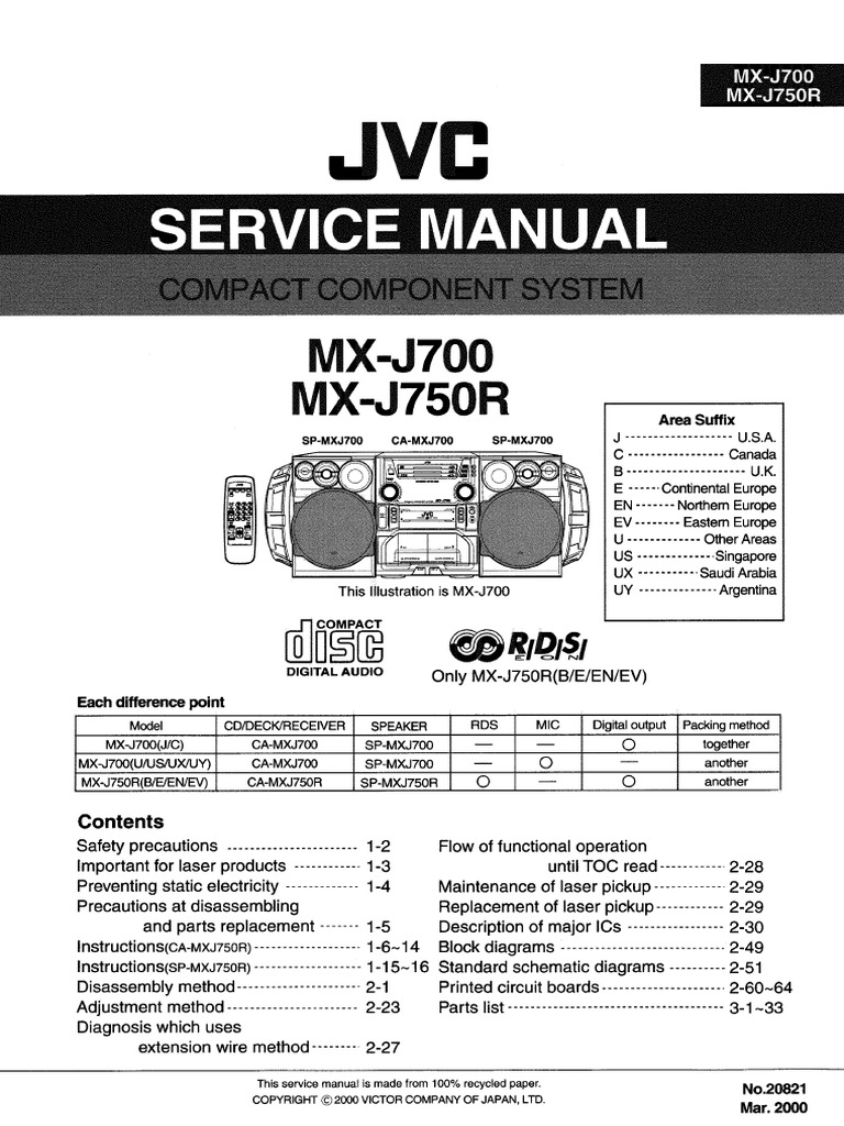 JVC mx-j700 j750r | PDF