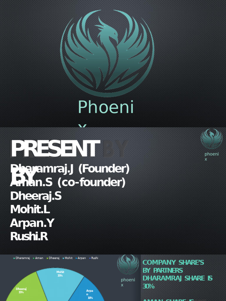 Phoniex 40 | PDF | Hospitality Industry | Buildings And Structures