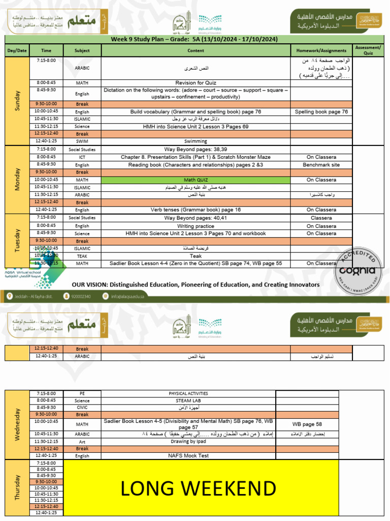 Grade 5a Weekly Plan | PDF | English Language | Grammar