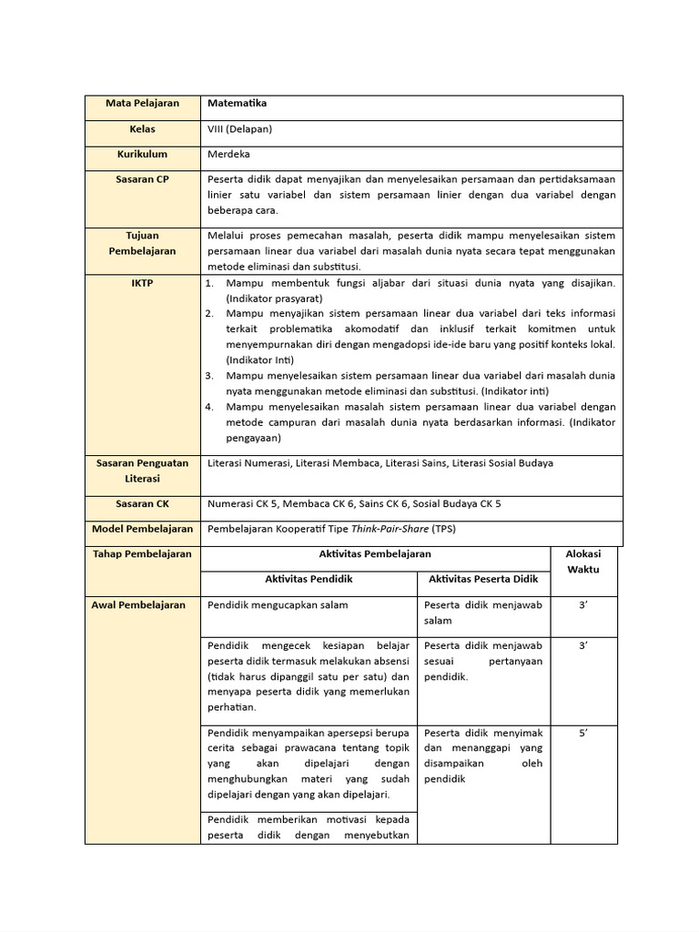 Skenario Pembelajaran Literasi Terintegrasi - Docx - Google Dokumen | PDF