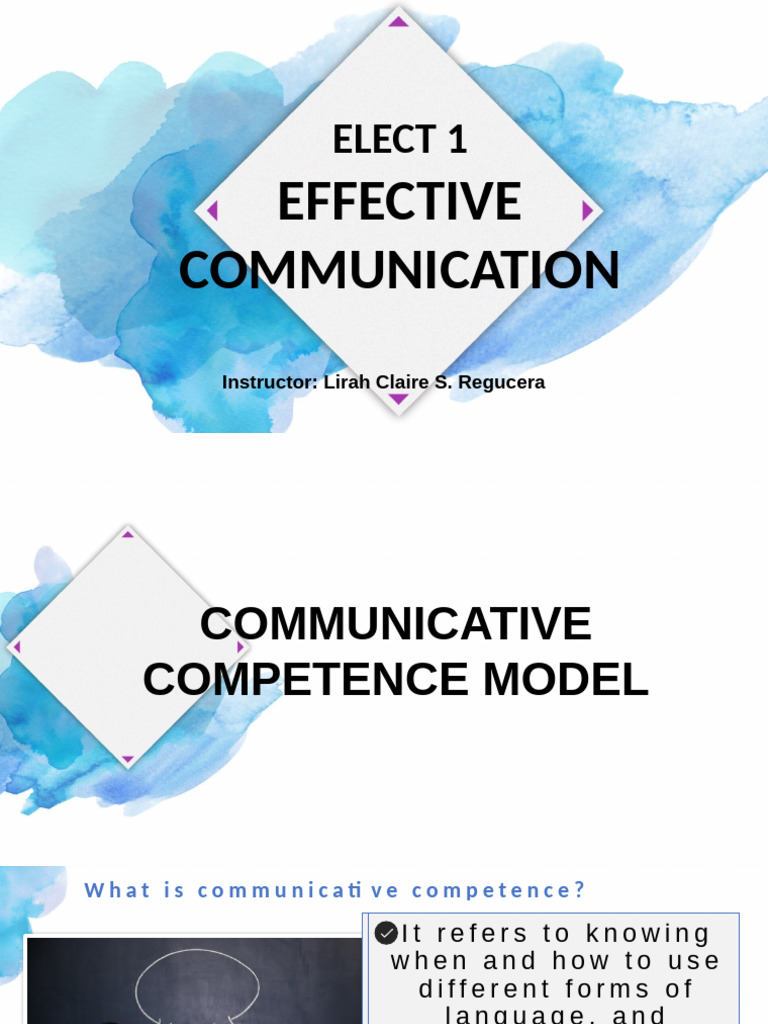 ELECT 1 UNIT II Communicative Competence Model | PDF | Communication ...