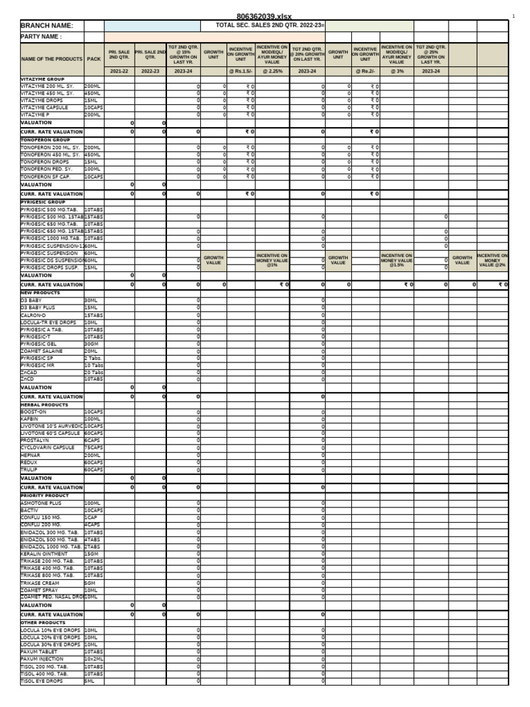 FORMAT FOR CALCULATION OF TARGET & INCENTIVE OF AWs FOR 2ND QTR. ON PRI ...