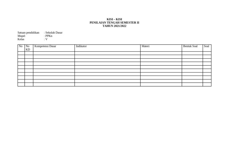 Kisi-Kisi PTS PPKN Kelas 5 | PDF