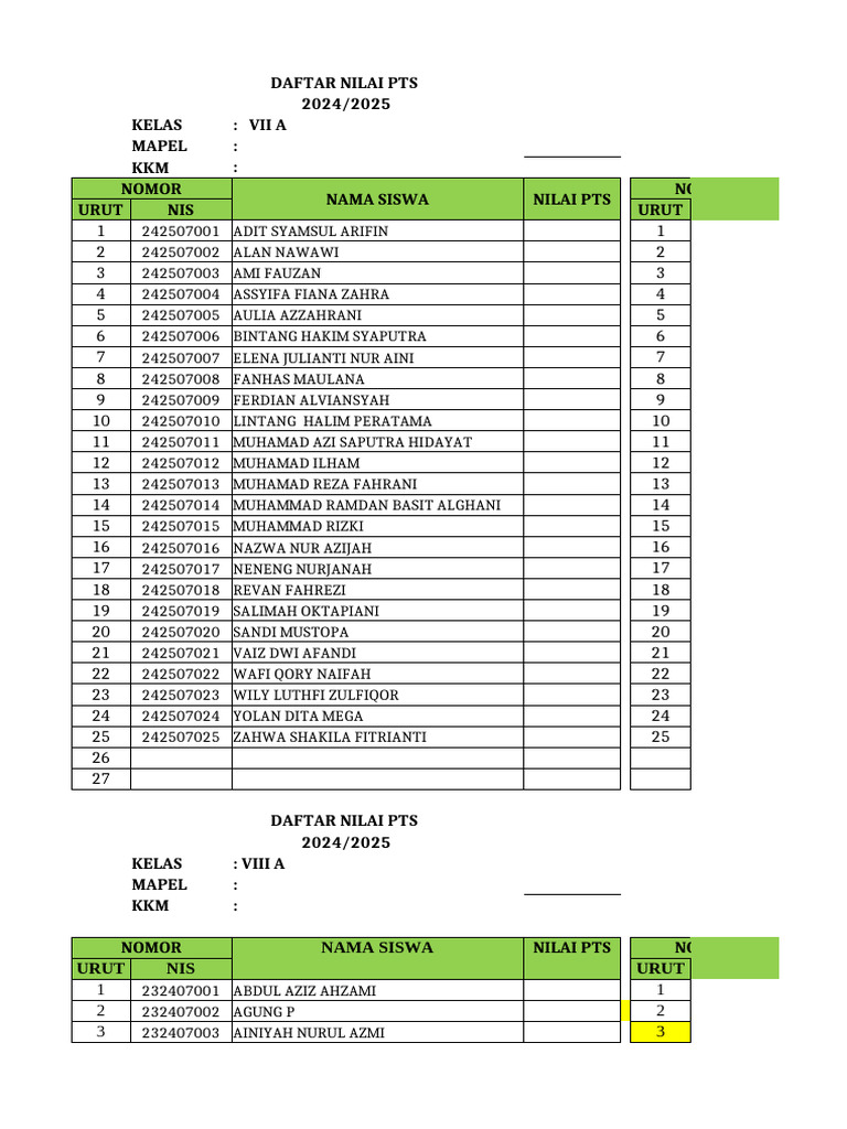 Nilai Pts Ganjil Matematika 2024 | PDF