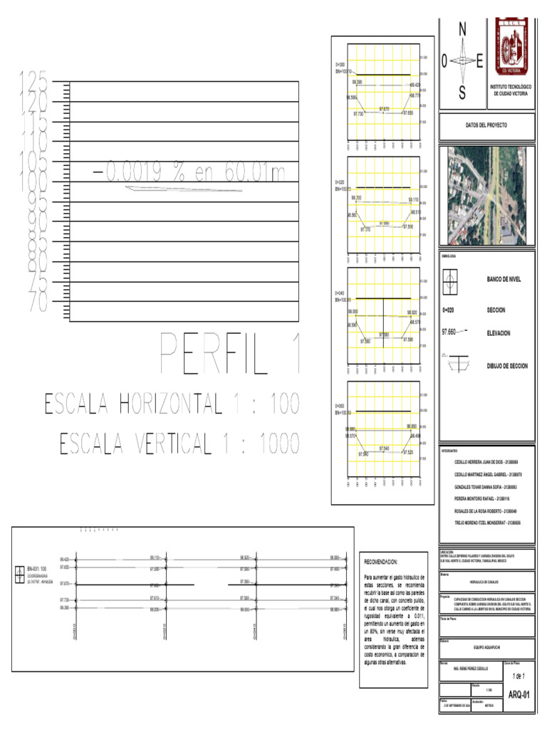 CANALES - PRACTICA - 1 CORREGIDO-Layout1 FINAL | PDF