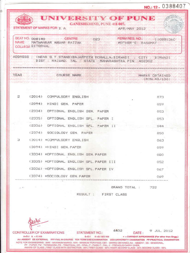 Graduation Certificate | PDF