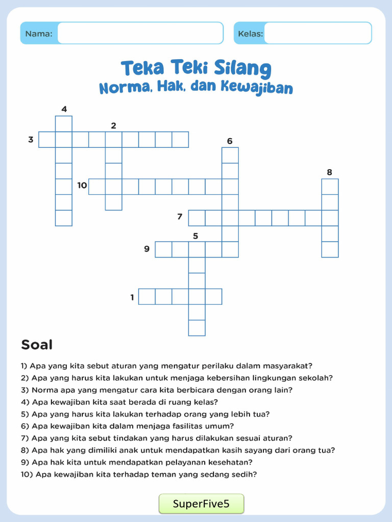 TTS Norma, Hak, Kewajiban | PDF