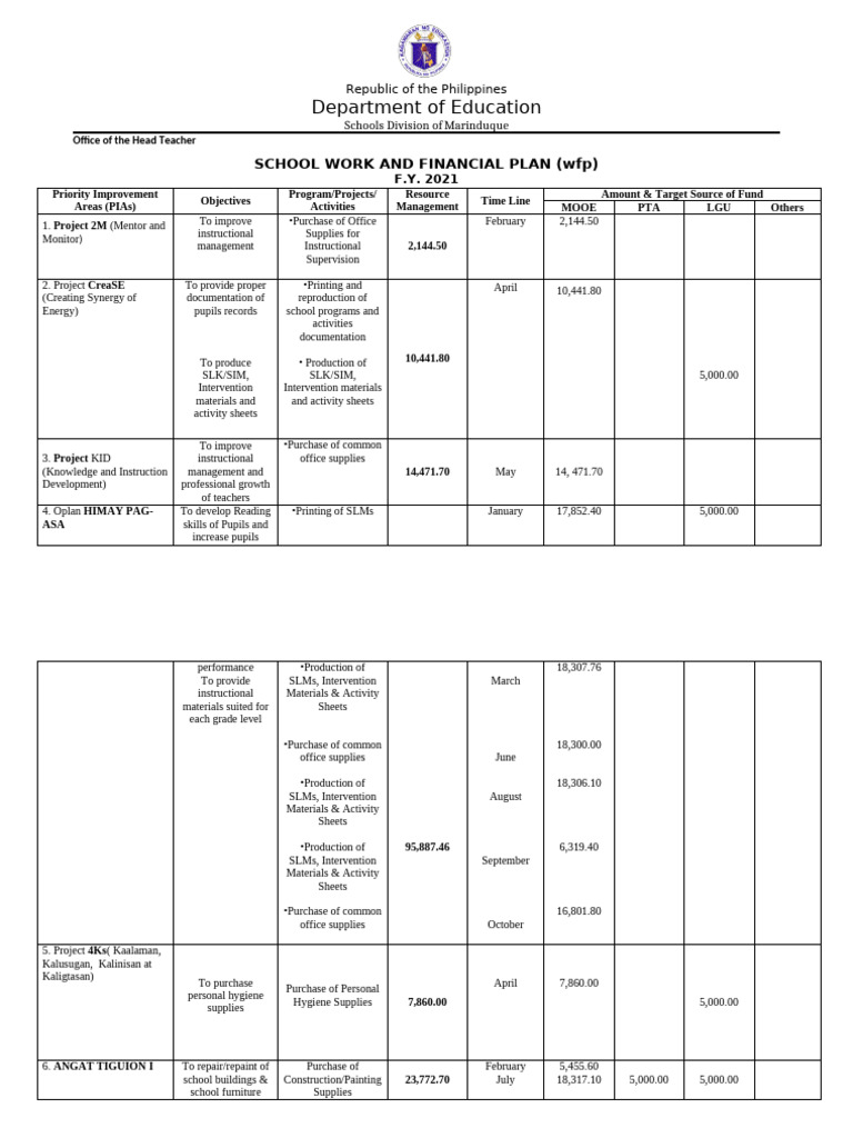 WFP 2021 New Form | PDF