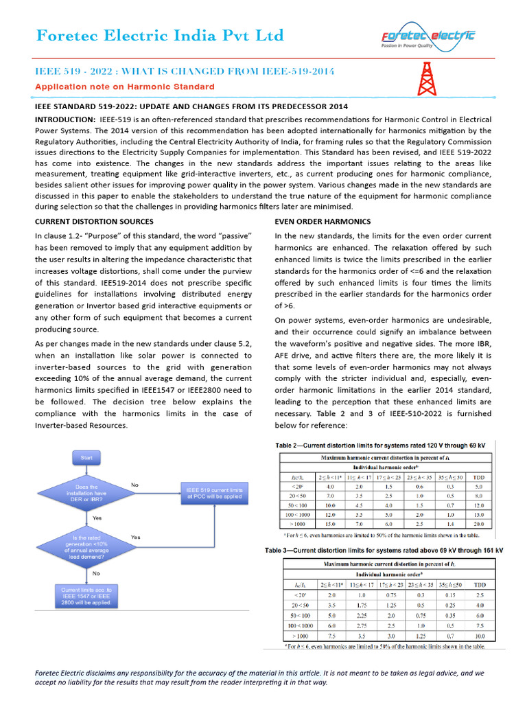 Ieee 519-2022 - What Is Changed From Ieee-519-2014 | PDF | Electrical ...