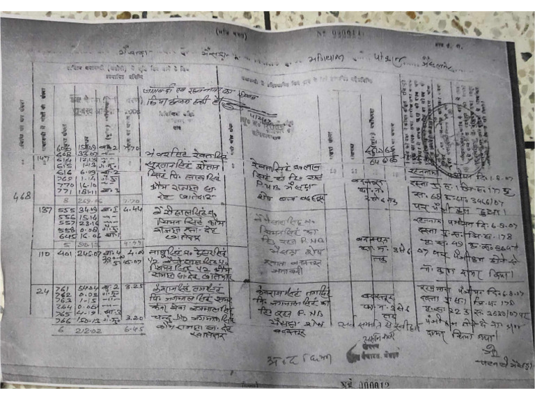 468 For Khasra No.401 - (SN-12) | PDF