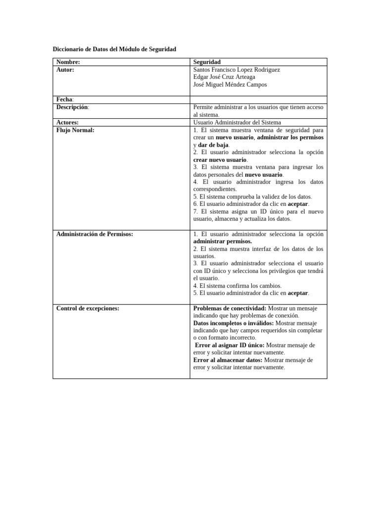 Modelado UML Parte 4 | PDF | Usuario (informática) | Caso de uso