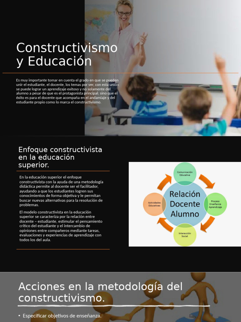 Enfoque Constructivista en Educación Superior | PDF | Crecimiento ...