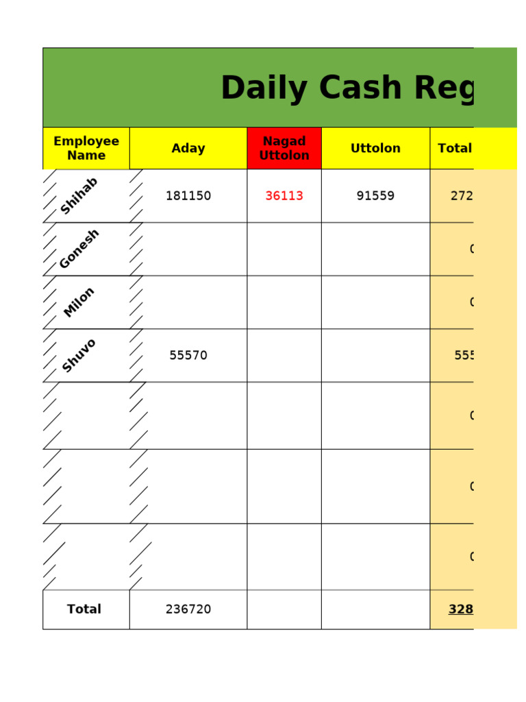 Cash | PDF | Financial Services | Banking