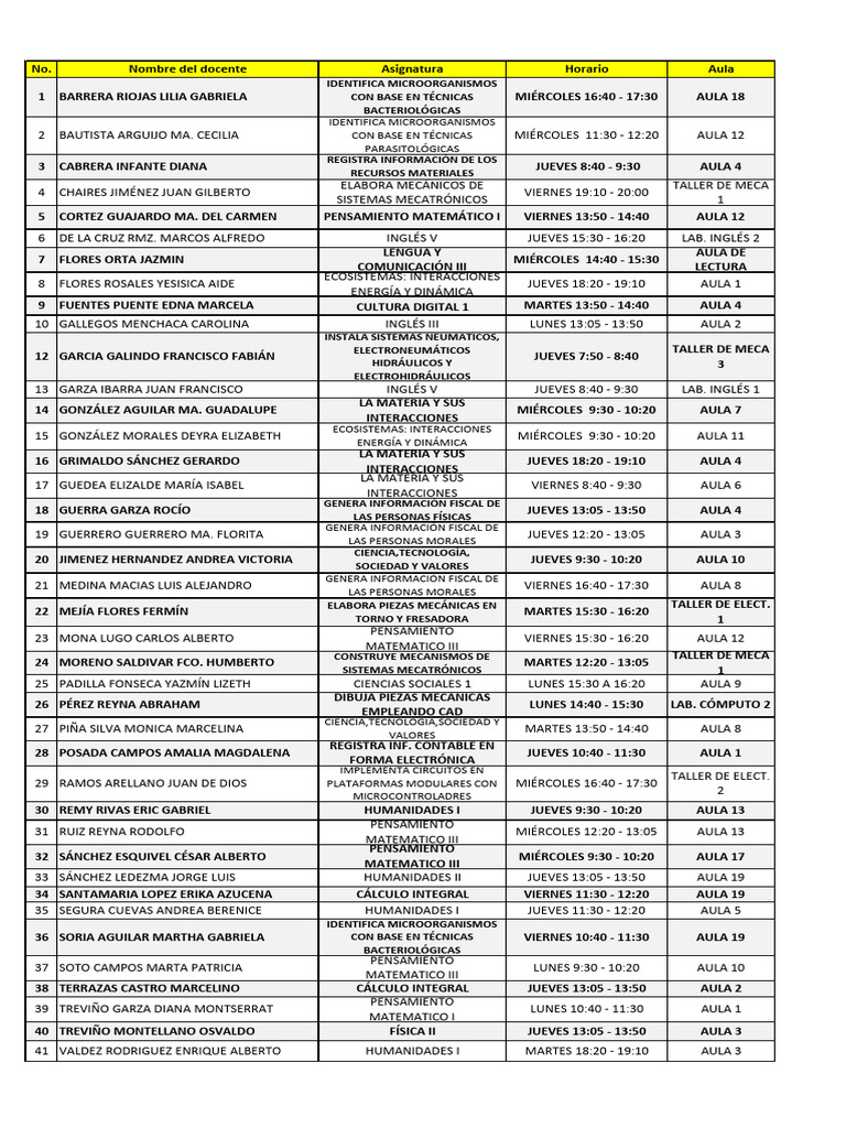 ASESORIA PARA ALUMNOS ago 24 - ene 25 | PDF | Science