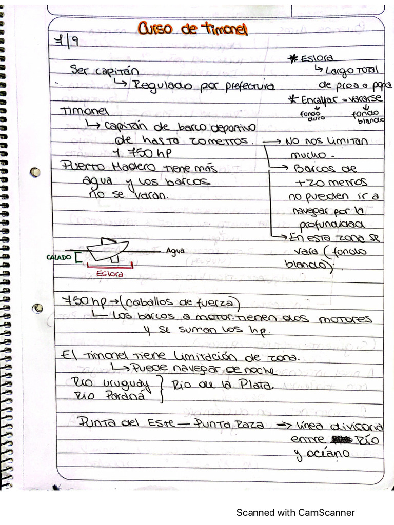 Apuntes Curso de Timonel | PDF