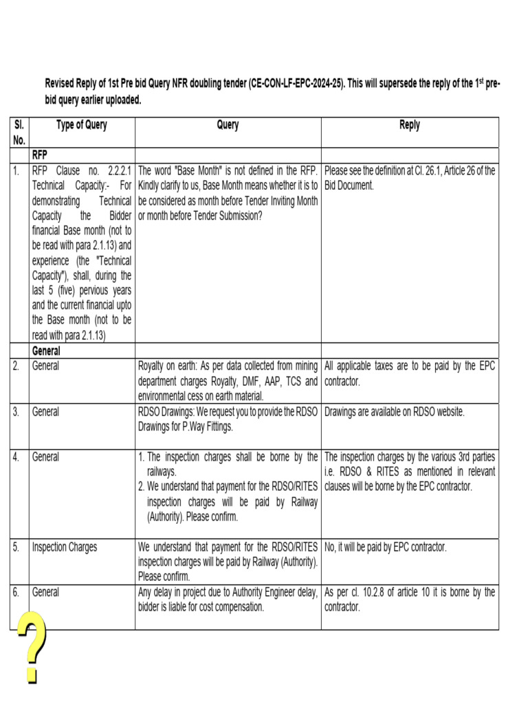 Revised Responses to NFR Doubling Tender Queries | PDF | Request For ...