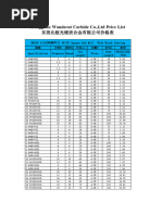 Steelmasters - Internal Thread (Class 2B) Dimensions For UNC Screw ...