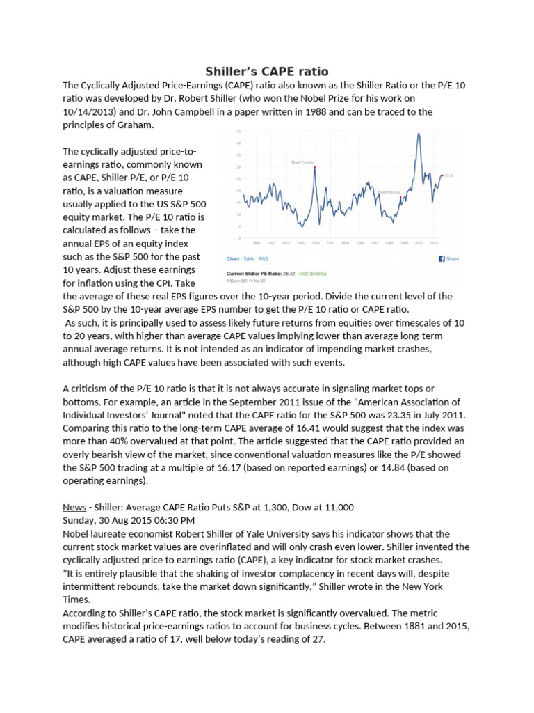 Shiller's CAPE Ratio | PDF | Valuation (Finance) | Investing