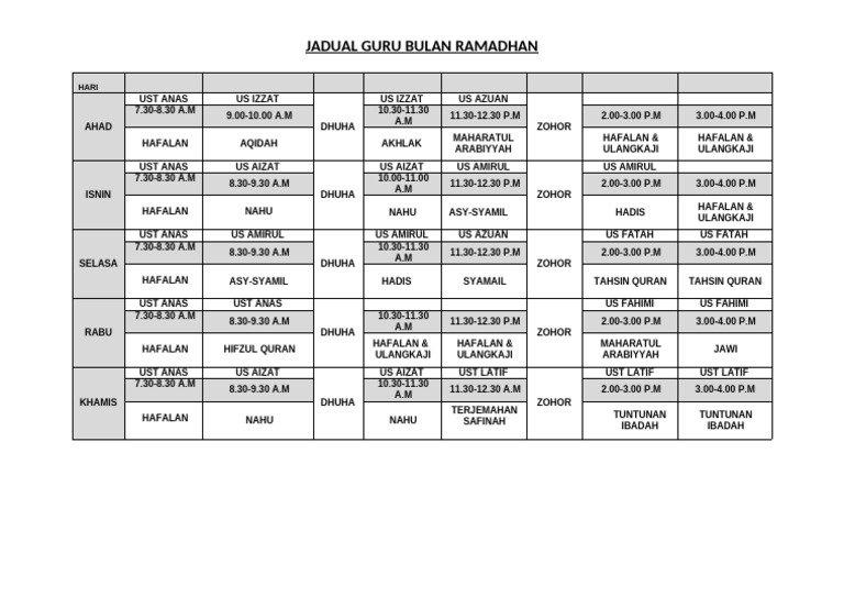 Jadual Guru Madar | PDF