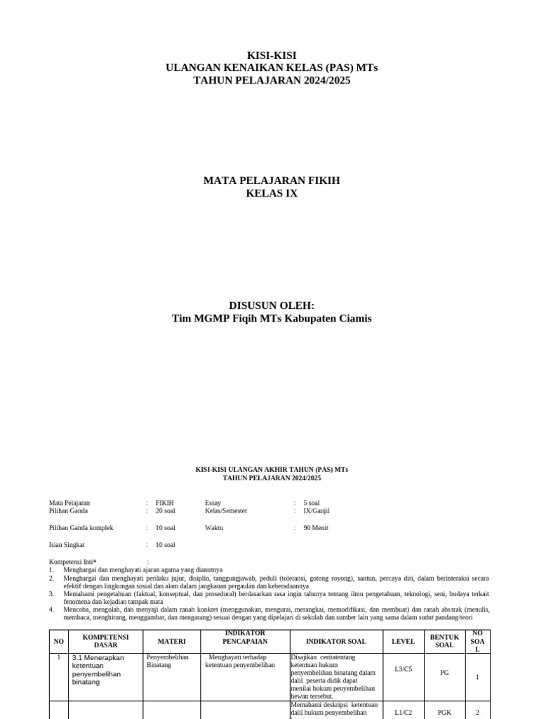 Kisi-Kisi Pas Fiqih Kelas 9 MGMP 2024-2025 | PDF