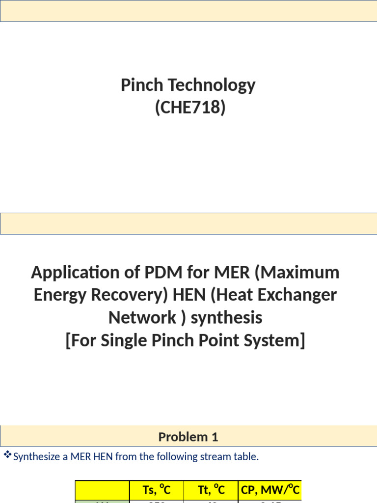 Pinch Technology5 - MER HEN Synthesis | PDF | Thermodynamics | Temperature