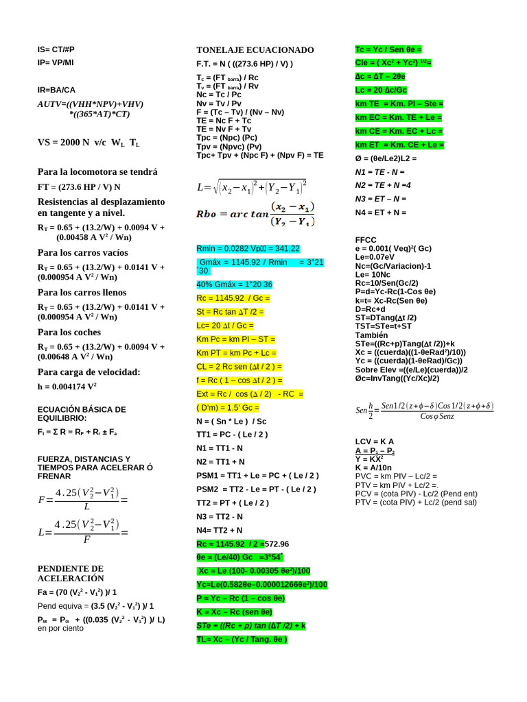 Formulario Exa Final Cam FFCC | PDF
