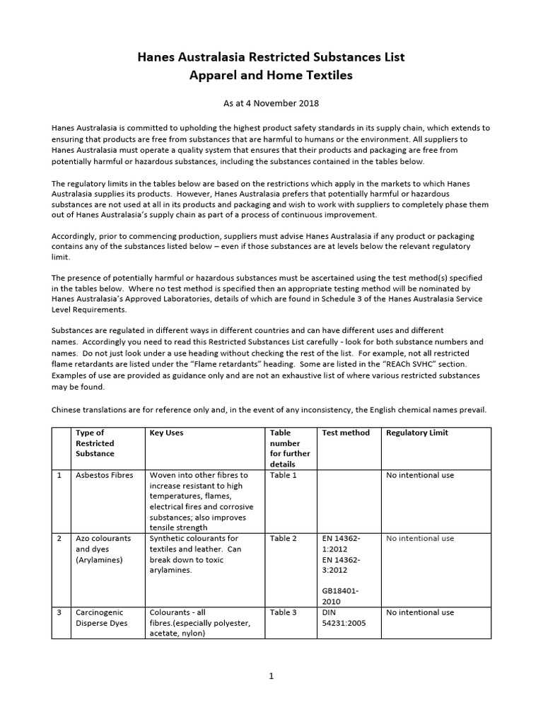 2.1 RSL-Hanes Australasia Restricted Substances List 18 | PDF | Blue ...
