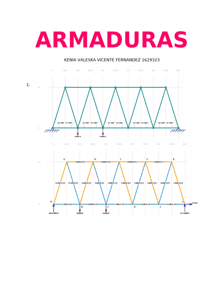 Armaduras Estatica | PDF