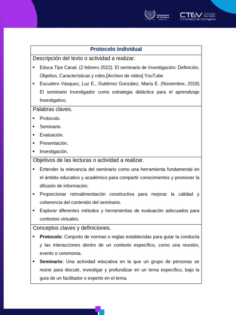 Protocolo Individual Expresion Oral y Escrita 4 | PDF | Evaluación | Seminario
