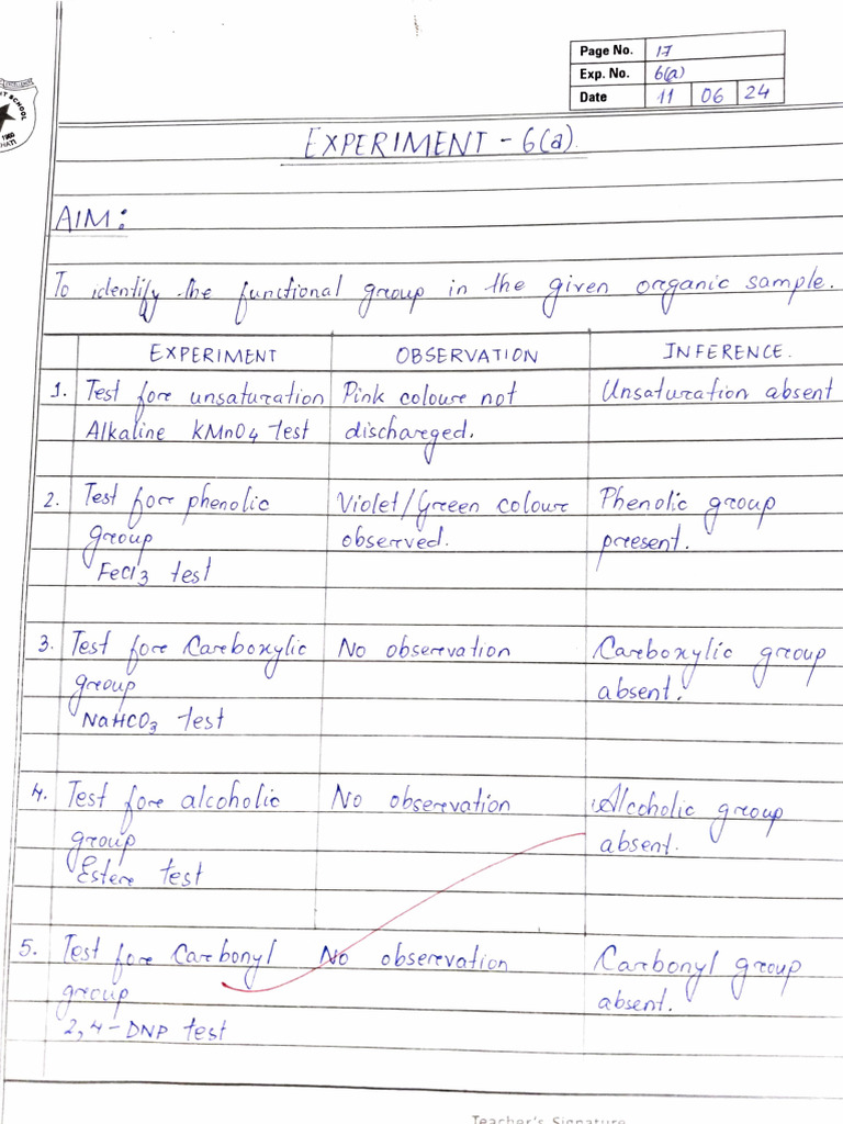 Organic Practical - Expt 6a, B, C, D, e | PDF