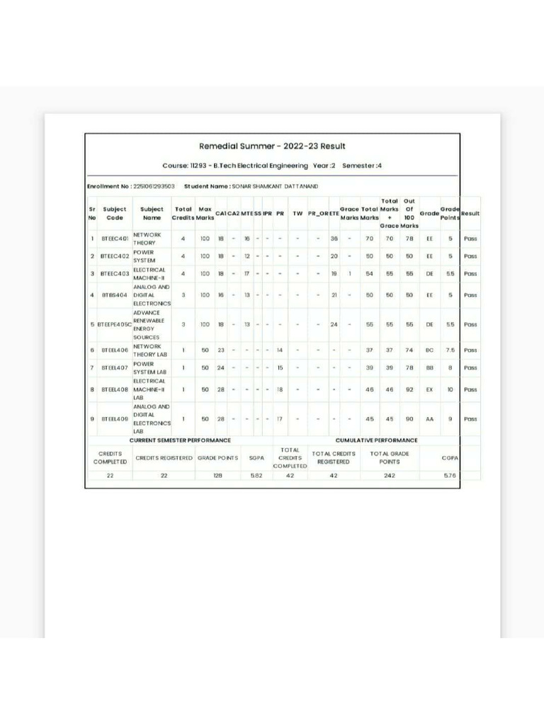 Operational PDF For Oids | PDF | Engineering | Natural Sciences
